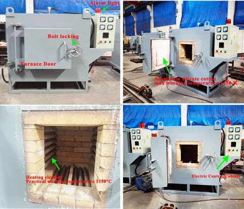 Buy Professional Supplier Box Type Annealing Furnace For Metal Parts ...