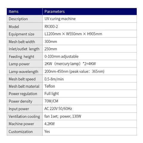 Buy Rx300-2 Uva 365nm Epoxy Resin Uv Resin Dryer Uv Curing Machine from ...
