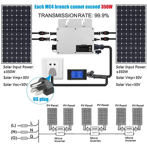 Buy 300w 230v Ac Plug Microinverter Ip66 Bluetooth App 800w 900w 1000 ...