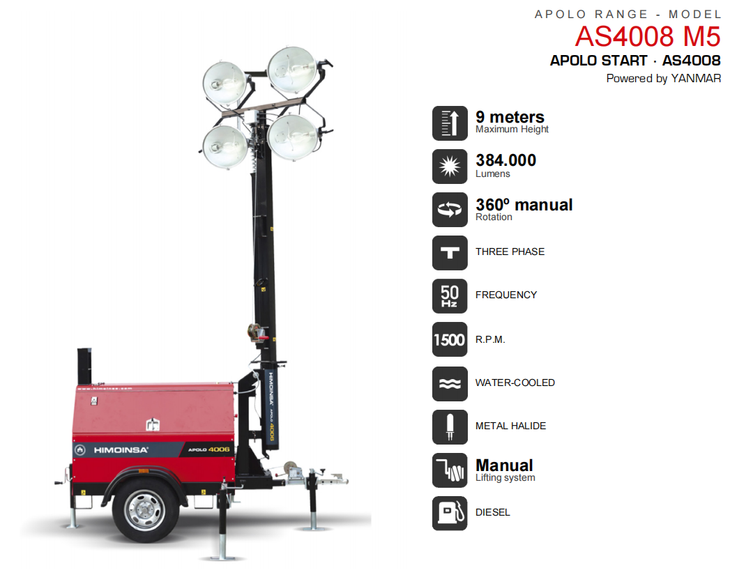 Buy Compact Heavy Duty S5 Metal Halide Lighting Tower from Hangzhou ...