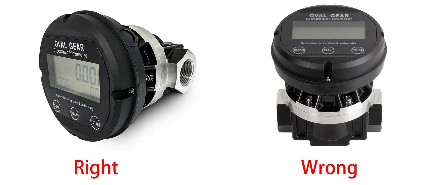 Buy Reliable Diesel Flow Meters For Precise Fuel Monitoring from ...