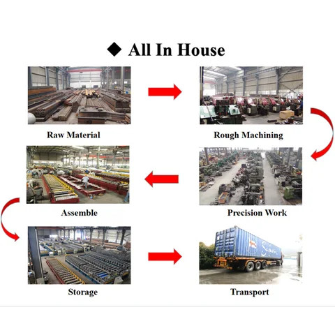Buy Automatic Color Steel Zinc Roof Ridge Capping Roll Forming Machine ...