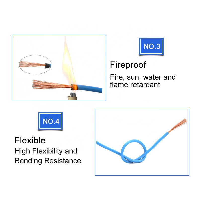 Buy Electrical Wire For Building 14/2 Romex Wire from Sogood Group Co ...
