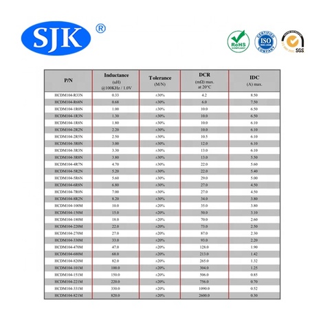 Buy Hcdm Series Shielding Type Smd Power Inductor from Shenzhen Crystal ...