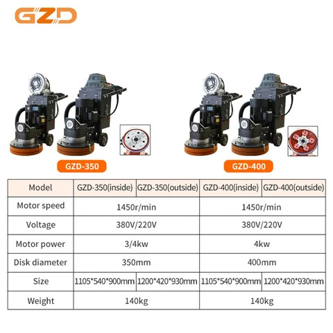 Buy High Efficiency Propane Concrete Grinding Machine Floor Grinder ...