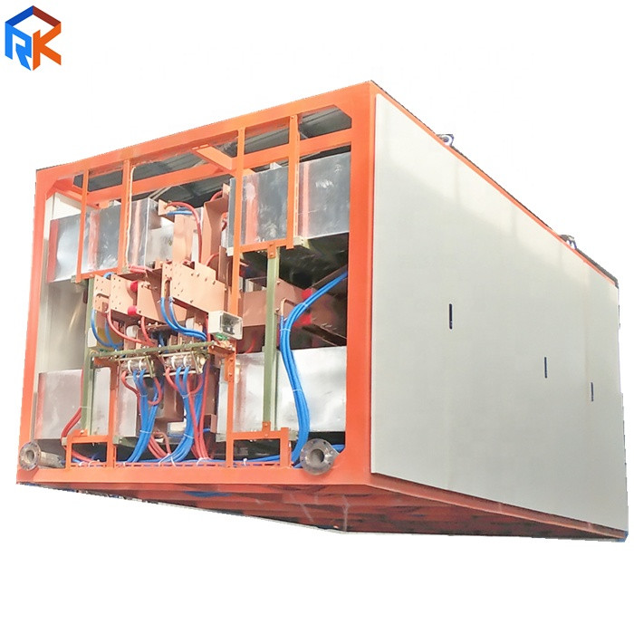 Buy Medium Frequency Furnace Horizontal Induction Heating Billets For ...