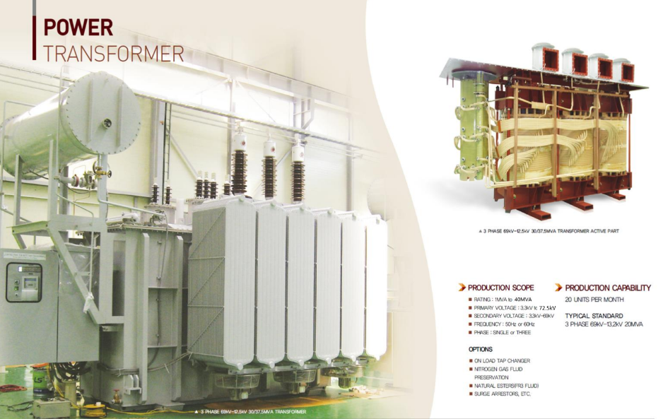 Buy Electrical Transformers from Pa-King 3rd Party Logistics, USA ...