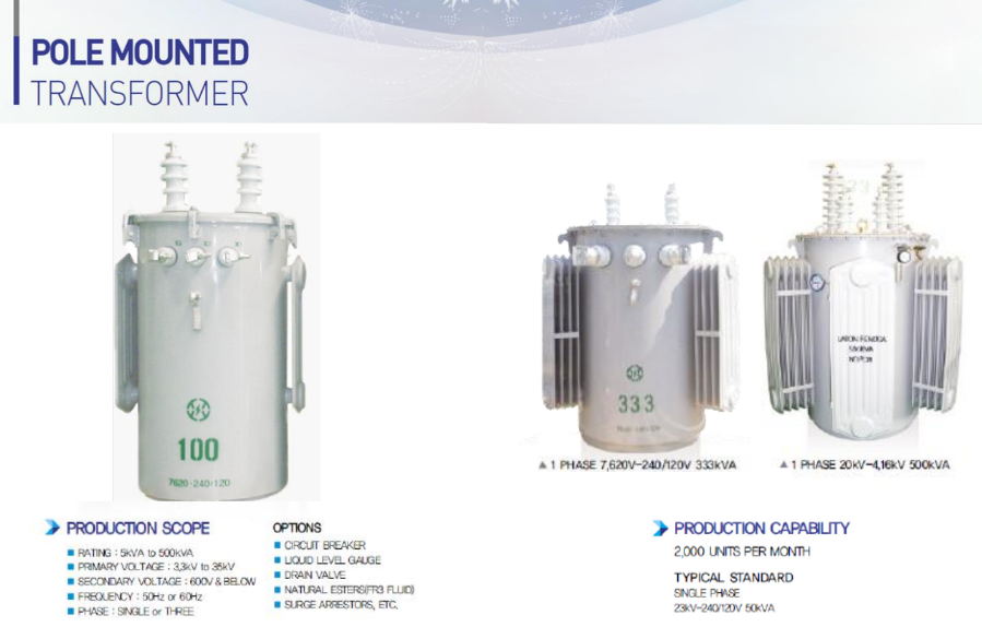 Buy Electrical Transformers from Pa-King 3rd Party Logistics, USA ...