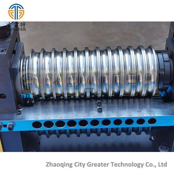 Buy Electric Heater Rolling Mill Machine from Zhaoqing City Greater ...