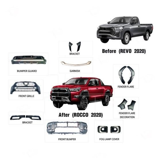 Buy Levan Toyota Body Kits from SHANGHAI LEVAN AUTO PARTS CO.,LTD ...