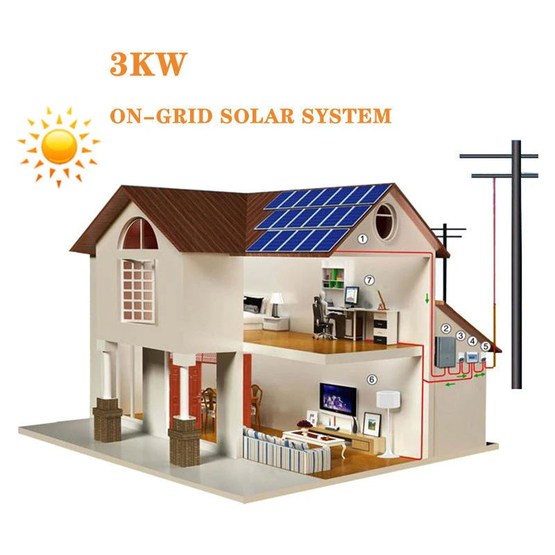 Buy 20000 Watt 50000 Watt 100000 Watt Solar Panels System from GCL ...