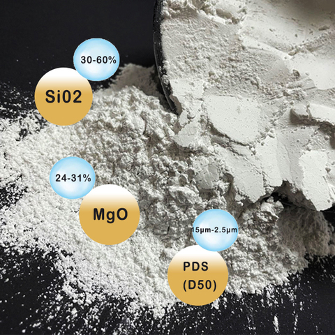 Buy 325-4000 Mesh Factory Direct Talcum Powder For Industrial Rubber ...