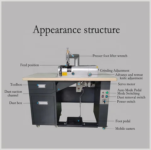 Buy Caddy Kd-xi Multifunctionskiving Machine Adjustable Speed Leather ...