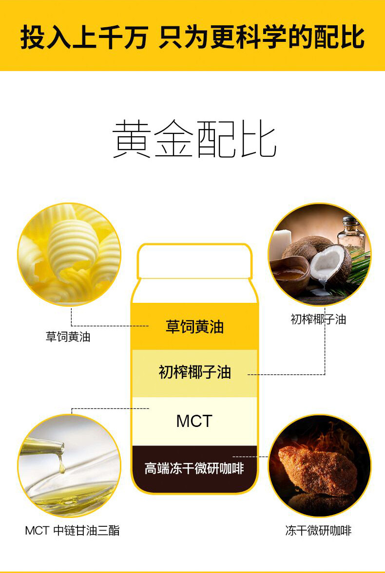 Buy Cephei Low Mold High Fat Arabica Bulletproof Instant Coffee Drink ...