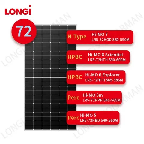 Buy Good Price Monocrystalline Solar Panels Longi Solar Module Himo 5 6 ...