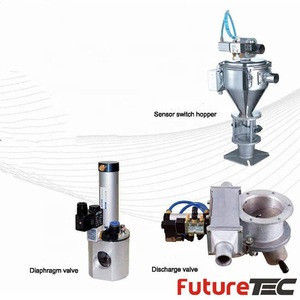 Buy Multi-hopper Auto Industrial Vacuum Loader from Huangshan Uway ...