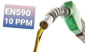 Buy Jet Fuel, En590, Diesel D2, Lng, Lpg And D6 from TTR Terminal ...