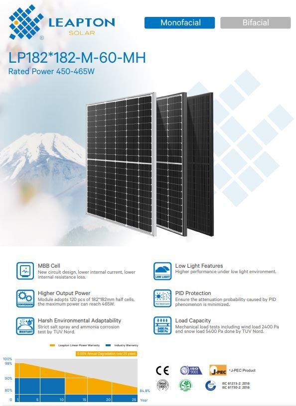 Buy Leapton Solar Panels 460w from Comtrade Distribution, Romania ...