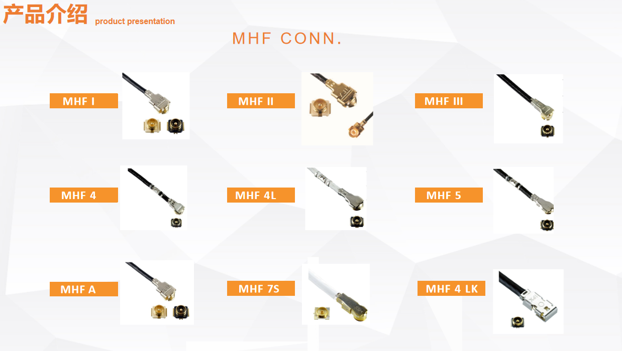 Buy Rf Connectors & High Performance Rf Cable from Kunshan ...