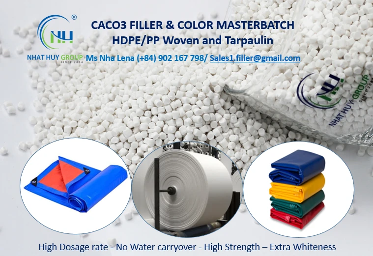 Buy Highest Quality Masterbatch For Woven/ Raffia/ Fibc/ Jumbo from NHAT HUY GROUP, Vietnam ...
