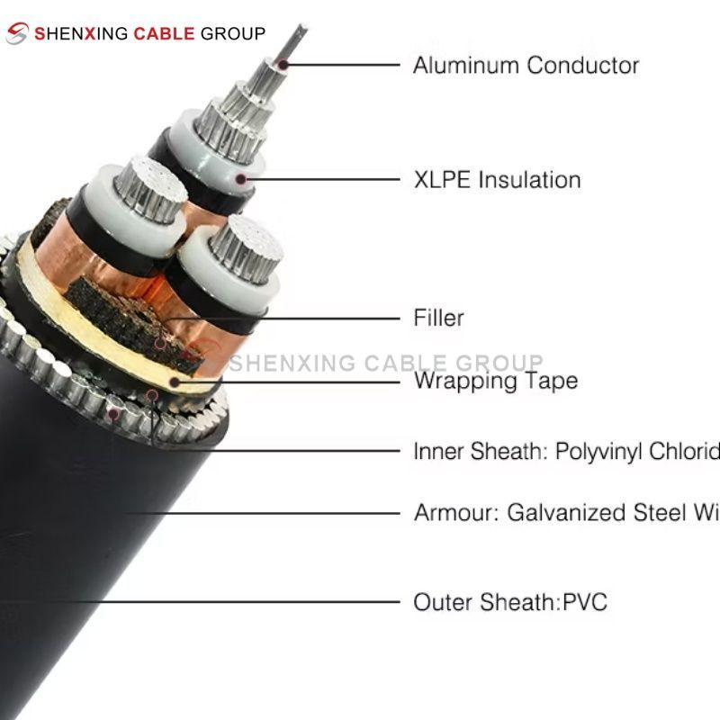 Buy Aluminum Core Cross-linked Polyethylene Insulated Steel Tape ...