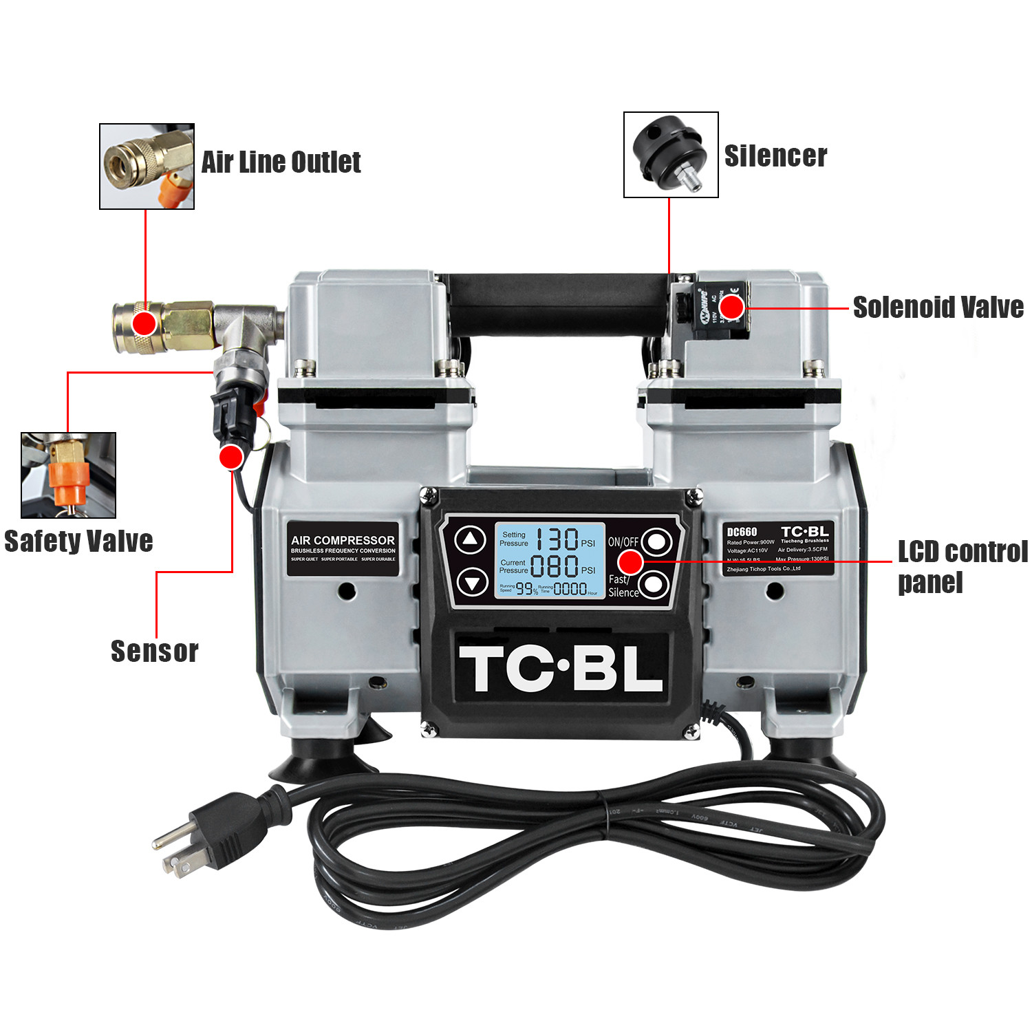 Buy 900w Mini Oil Free Tankless Portable Air Compressor Dc660 from ...