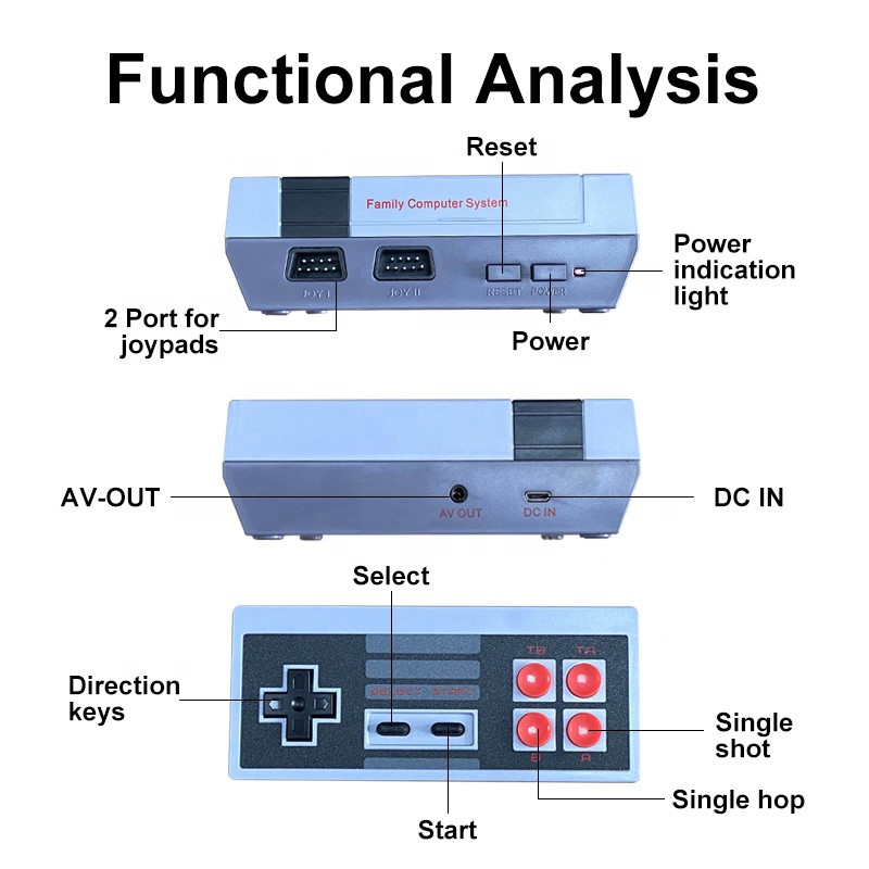 Buy Classic Mini Game Consoles Built-in 500/620 Tv Video Games With ...