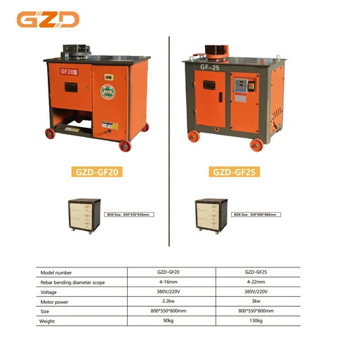 Buy Gf25 Round Stirrups Bending Machine Steel Bar Rebar Bender from ...