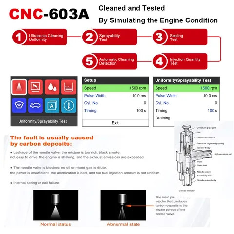 Buy Injector Cleaner And Tester 2024 Brand New Launch New Arrival ...