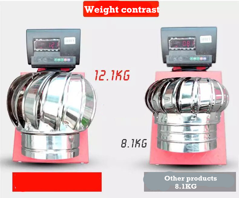 Buy Roof Extractor Fan Wind Driven Turbine Air Ventilator Roof Fan from ...