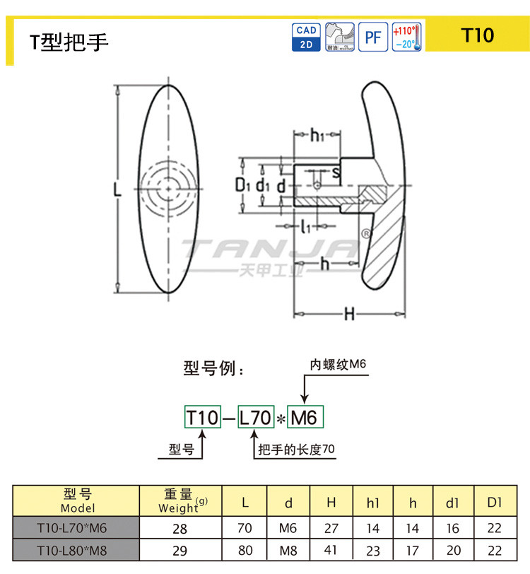 Buy Tanja T10 T Bar Handle Lock Handle And Knob T-handles Industrial ...