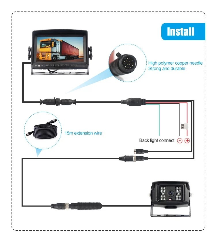 Buy Trailers Trucks Van Reversing Aid 7" Ips 1080p Screen Monitor ...