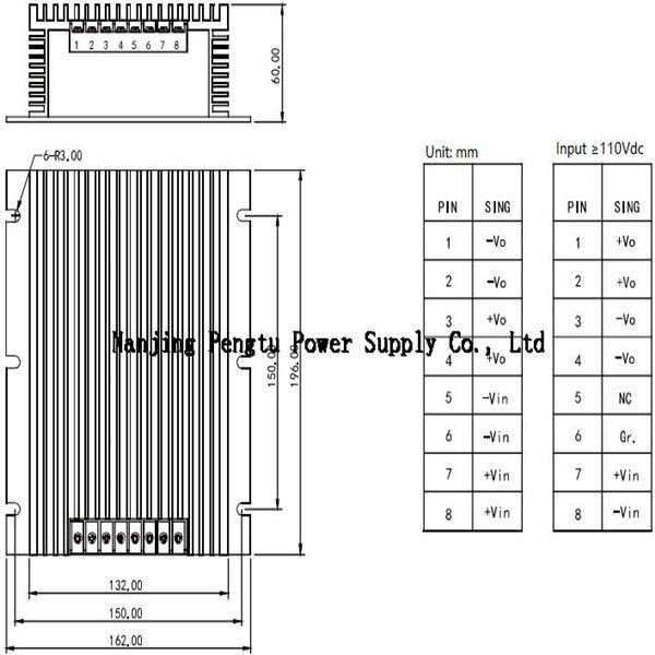 Buy Pdb-e Series 150-400w Module Power Supply 12v 24v 48v from Nanjing ...