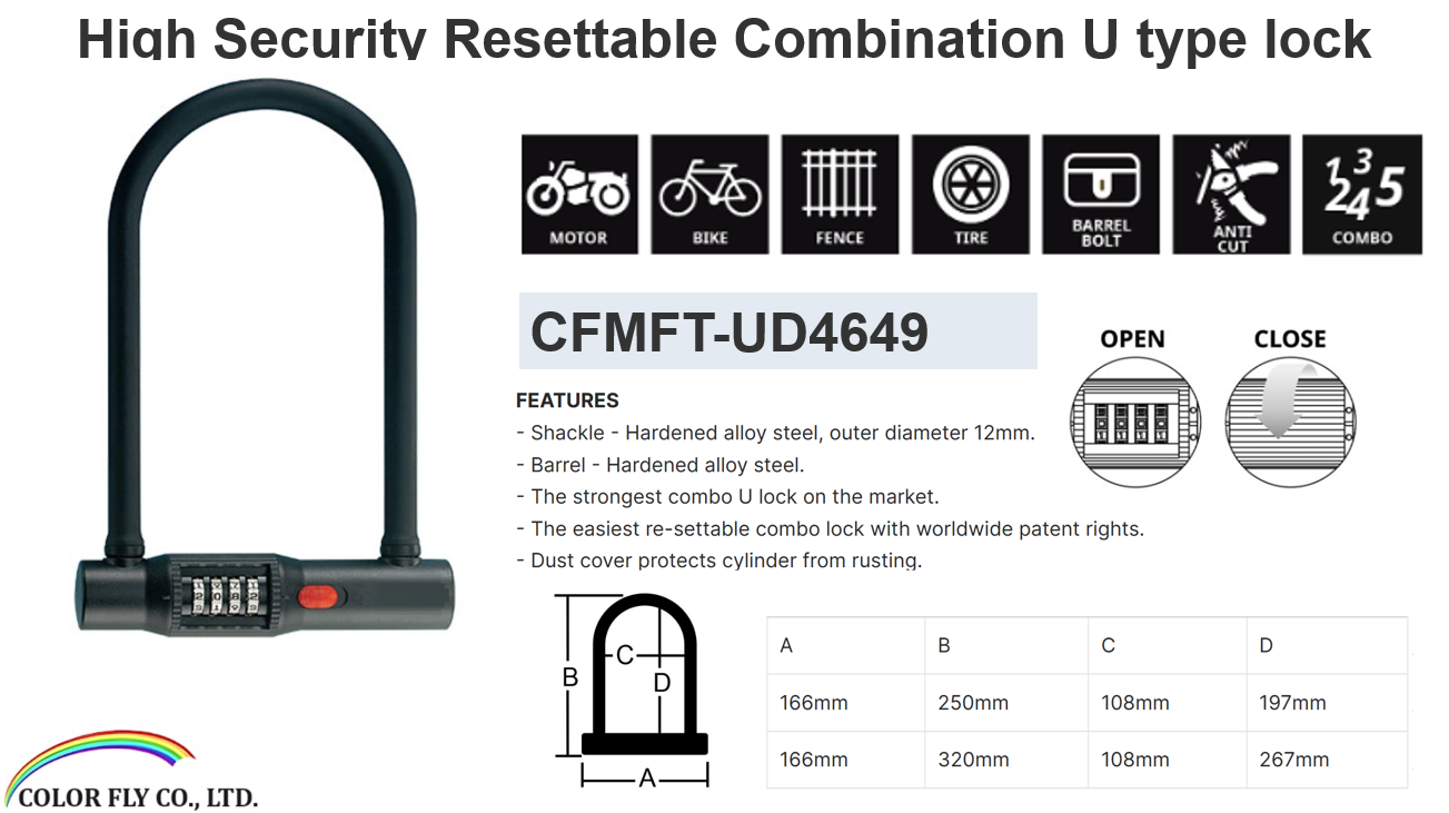 Buy Caster Wheel, Cable Lock, Cam Lock , Metal Parts, Tools from CF ...