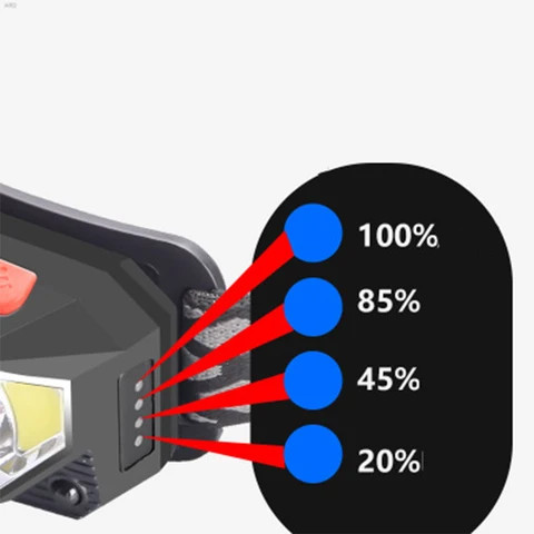 Buy 2020 Usb Rechargeable Induction Headlights Strong White Light Red ...