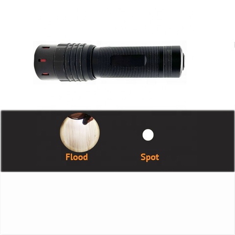Buy 3 W Most Powerful Handheld Zoom-able Led Flashlights Police Led ...