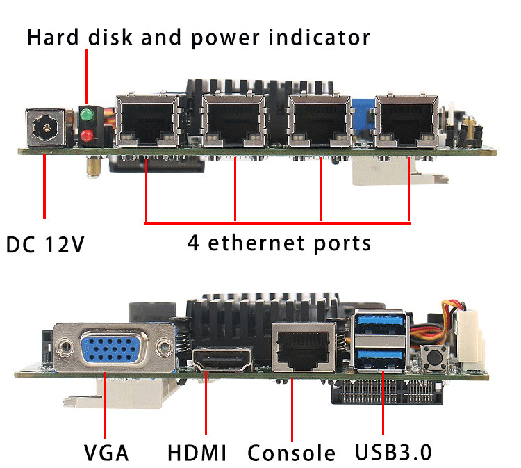 Buy 4 Ethernet Ports Industrial Nano Itx Mainboard Firewall Motherboard ...