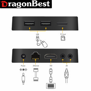 Buy Android 7.1 Tv Box Pendoo X8 Mini S905w 1g 8g Set Top Box Quad Core ...