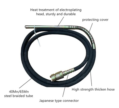 Buy Electric/gasoline/diesel Engine Portable Concrete Poker Vibrator ...