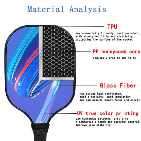 Buy Fiberglass Pickleball Racquet Pp Honeycomb Core Blue Line Pattern ...