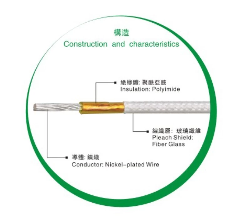 Buy High Temp 350 Degree 10awg Polymide Fiber Glass Nickel-plated Wire ...