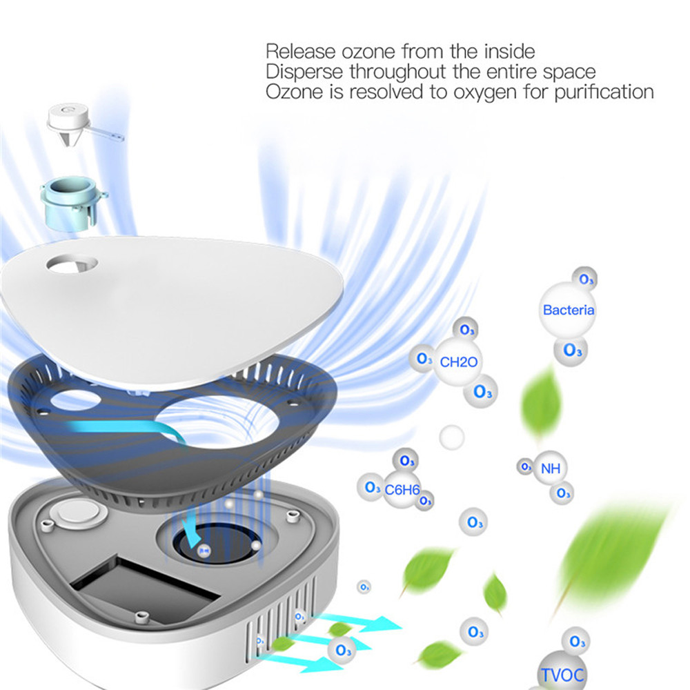 Buy Portable Home Car Ozone Generator Ozono Machine Mini Ozone Air ...