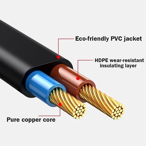 Buy Pure Copper Core Power Supply Dc Wire Male And Female Extension ...