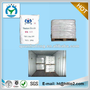 Buy Sulfuric Acid Process Titanium Dioxide from Qingdao Quanhutong ...