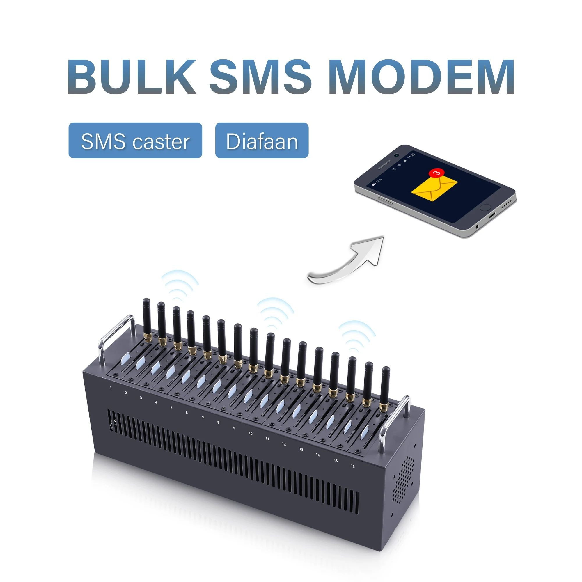 Buy 4g Gsm Modem Sms Sender Gsm Modem Skyline 16 Port Gsm Modem Bulk ...