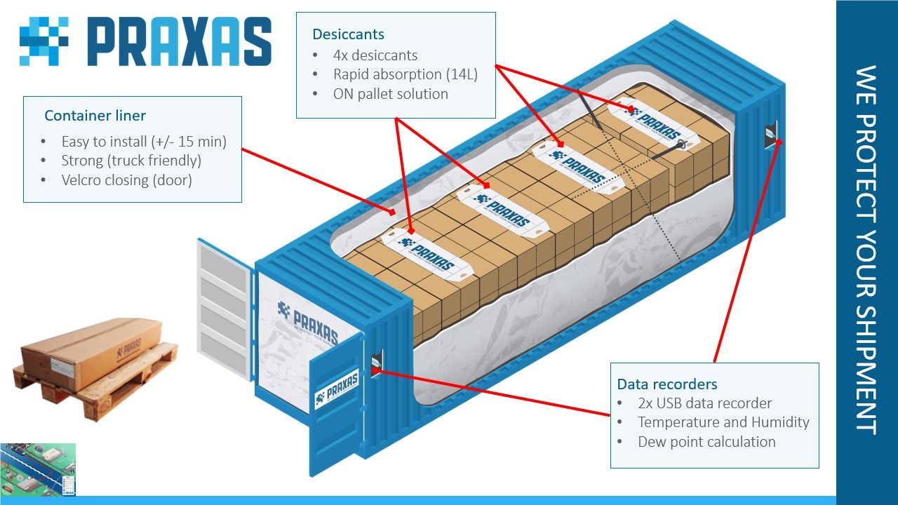 Buy Container Protection from Praxas B.V., Netherlands | Tradewheel.com