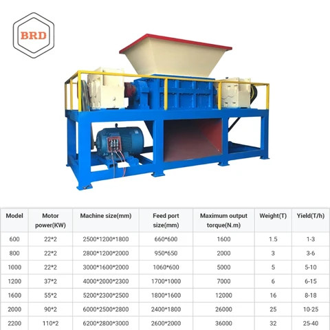 Buy Brd-2200 Durable And Heavy-duty Tires Shredder Machine For Long ...