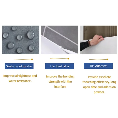 Buy High Flexibility Emulsion Polymer Powder Rdp Vae Construction Grade ...