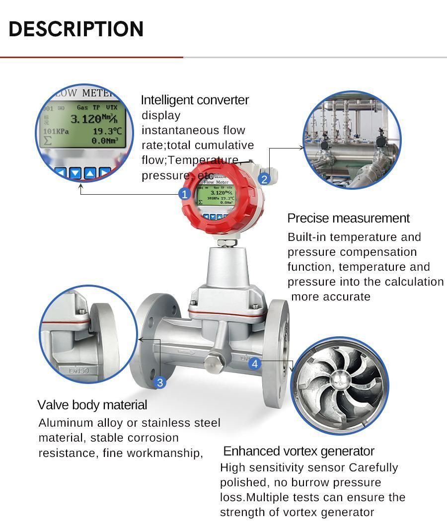 Buy Precession Vortex Flow Meter from Yantai Kekan Marine Technology Co., Ltd, China ...