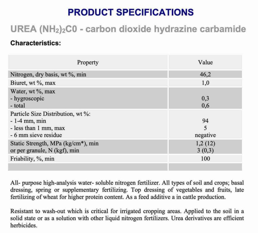 Buy Urea Fertilizer from ROKE FZCO, United Arab Emirates | Tradewheel.com